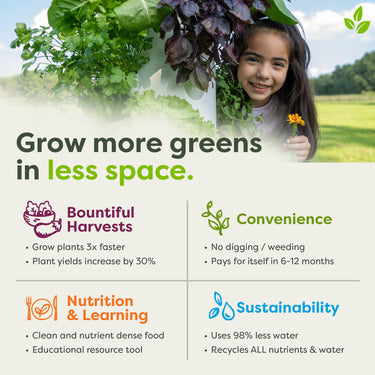 Green Bronx Machine Bundle – Tower Garden